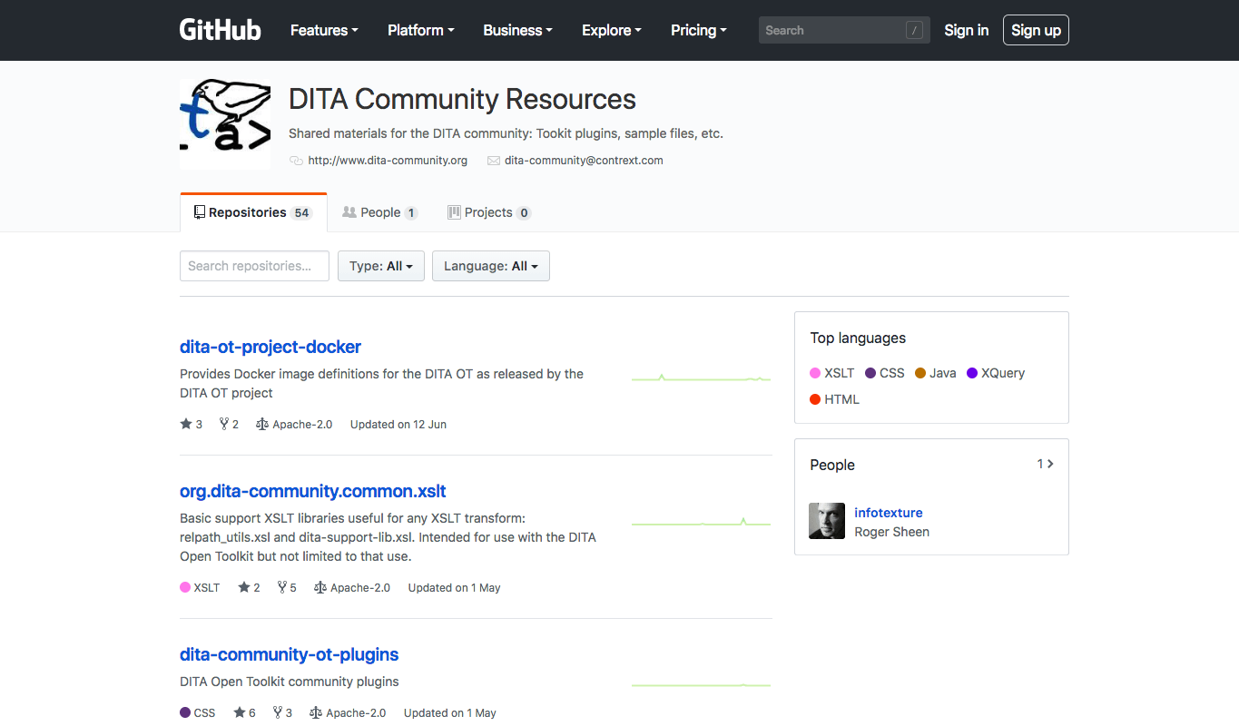 DITA Community Resources on GitHub - DITA Community - DocToolHub