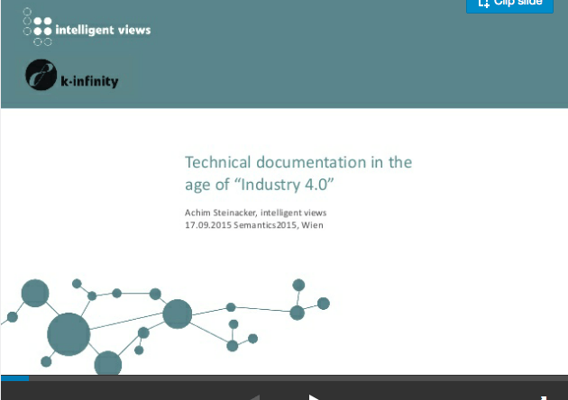 Industry 4.0 Collection - DocToolHub