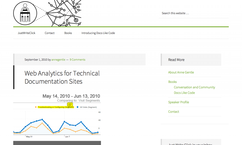 Web Analytics for Technical Documentation Sites - JustWriteClick ...